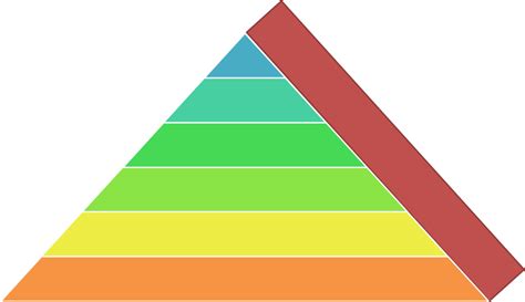 Language Subsystems Diagram Quizlet
