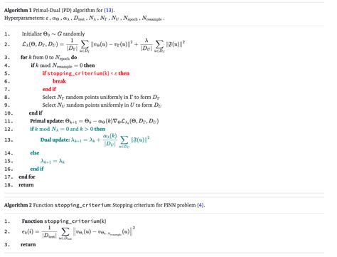 Algorithm