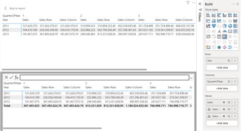 Visual Calculations In Power Bi Visualitics