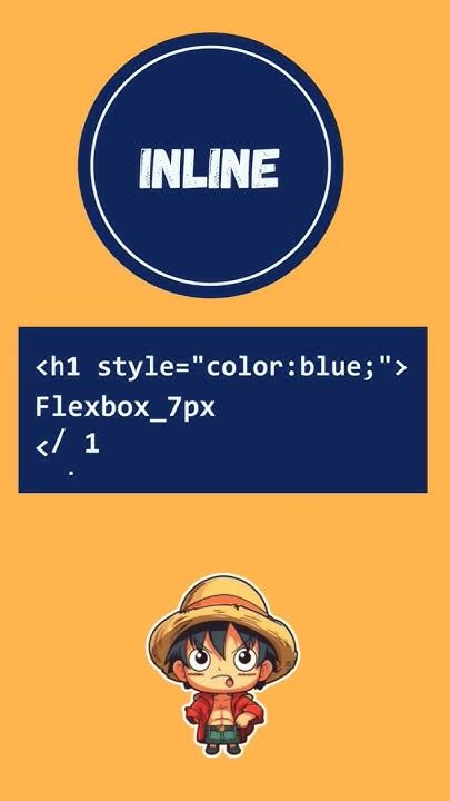 Html Coding Codinglife Css Javascript Reactjs Tech Youtube