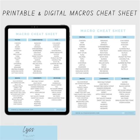 Vba Basic Cheat Sheet Jonathan Heres A Little Macro Cheat Sheet For