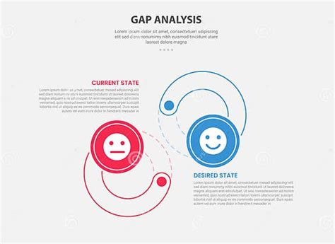 Gap Analysis Infographic Outline Style With 2 Point Comparison Template