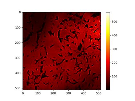 The Size Of Origin Prediction · Issue 79 · Hrnethrnet Semantic Segmentation · Github