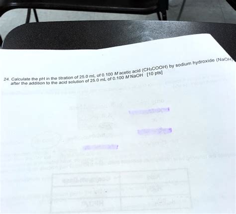 Solved Hydroxide Naoh Sodium Chcooh M Acetic Acid Of 0 100 Mnaoh [10 [ Pts] Calculate The