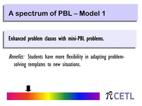 Ppt Pbl Summer Workshop 2006 Powerpoint Presentation Free Download