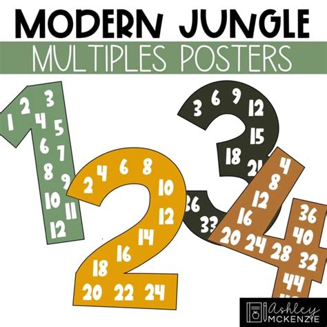 Modern Jungle Classroom Decor Skip Counting Multiples Posters Tpt