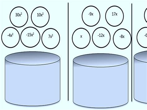 Topic Add Polynomials By Combining Like Terms Teaching Resources