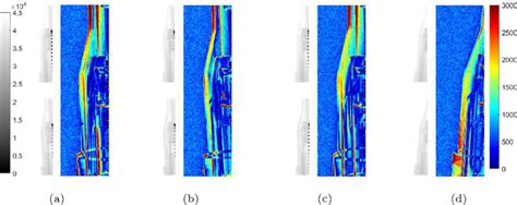 Comparison Of Measured Projections And Simulated Projections With The