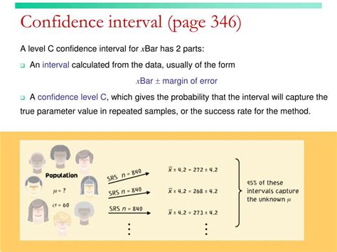 Ppt Confidence Intervals The Basics Powerpoint Presentation Free