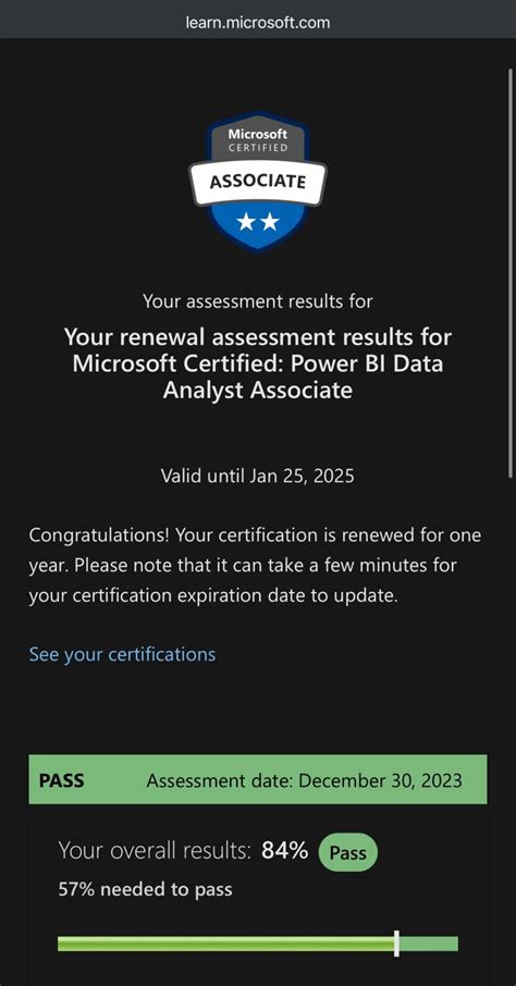 Vivek Pitchumani On Linkedin Renewed My Data Analyst Associate Microsoft Certification Power