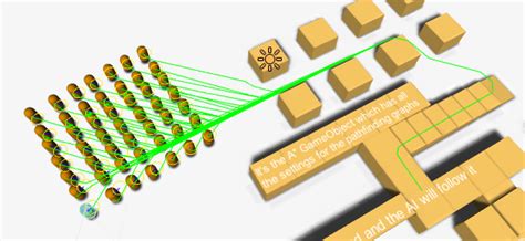 A Pathfinding Project Floodpathtracer Class Reference