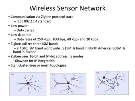 Smart Grid Using Wsn Pptx