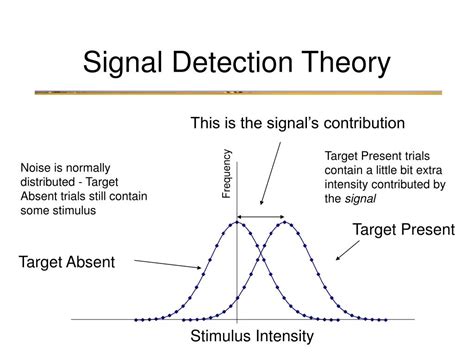 Ppt Introduction To Biomedical Statistics Powerpoint Presentation Free Download Id626168