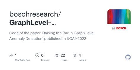 Github Boschresearchgraphlevel Anomalydetection Code Of The Paper