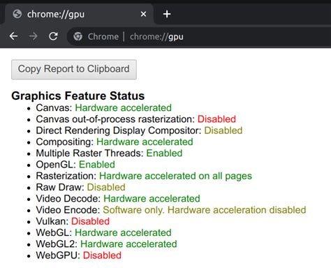 Chrome Video Acceleration Is Not Working On Wayland Ask Ubuntu