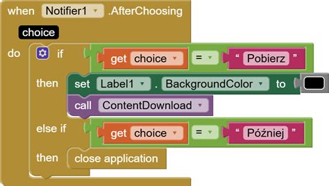Difference Between Ways Of Loading Html Files To WebViewer MIT App