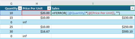 How To Clean Data In Excel My Online Training Hub