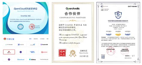 Mysql Greatsql 2023 年报 个人文章 Segmentfault 思否