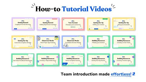 Maths Planner Premium App Tutorials Ks3 And Gcse Teaching Resources