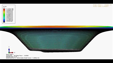 Springback Effect Simulation For Single Point Incremental Forming Demo 2 Youtube