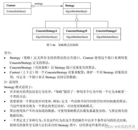 23种设计模式及java代码展示java设计模式代码 Csdn博客 23种设计模式及java代码展示java设计模式代码 Csdn博客