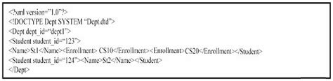 figure 1 from structure encryption in xml semantic scholar