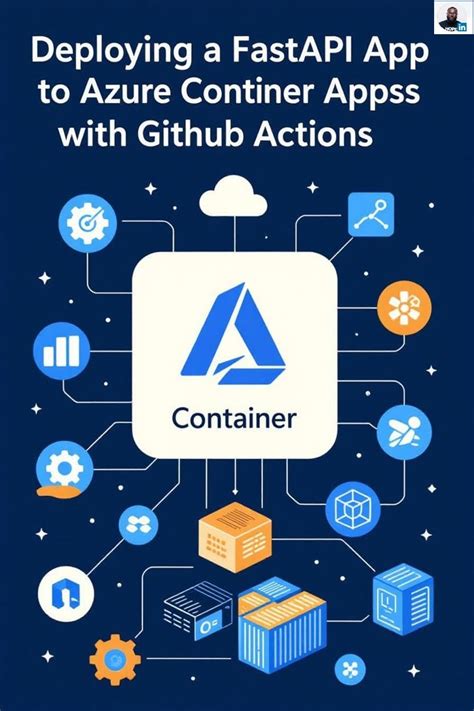 🚀 Deploying A Fastapi App To Azure Container Apps With Github Actions By Yaw Nana Gyamfi