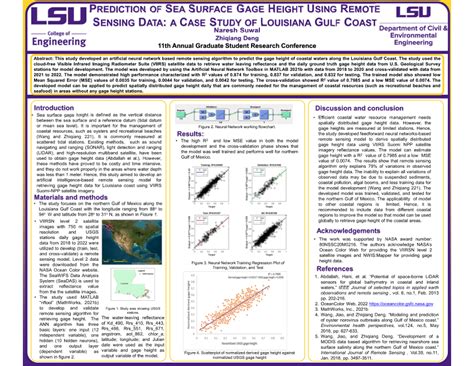 PDF Prediction Of Sea Surface Gage Height Using Remote Sensing Data A Case Study Of Louisiana