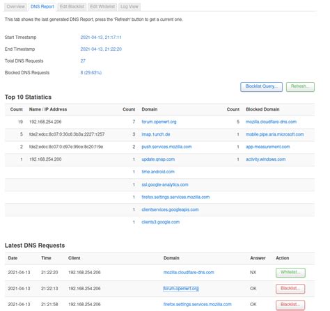 Tracking Clients Web Activity Installing And Using Openwrt Openwrt Forum