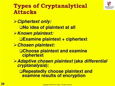 introduction to cryptography ppt download