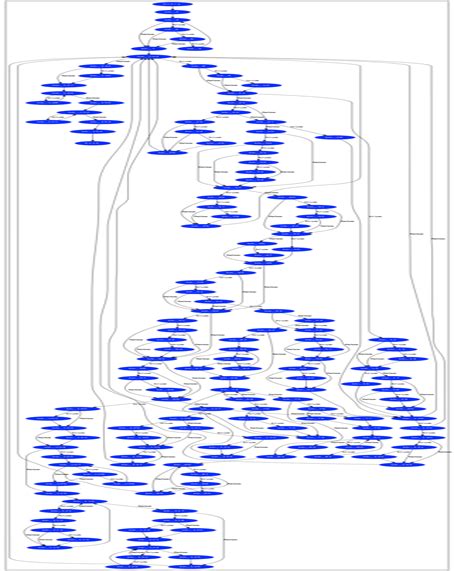 Cyber Intelligence Universe Simon Roses Femerling Blog