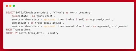 Vishal Sharma On Linkedin Sql Medium Sql Dataanalytics