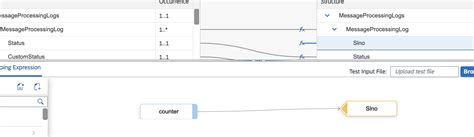 Custom Alert Notification For Failed Iflows In Sap Sap Community