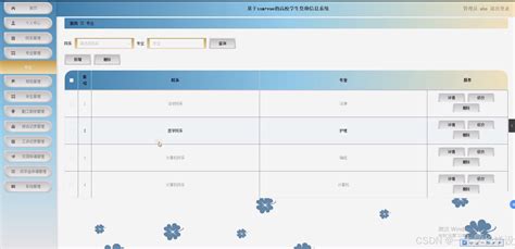 开题flask框架的高校学生资助信息系统（程序论文python） Csdn博客