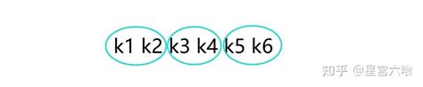 Atcoder Beginner Contest D F
