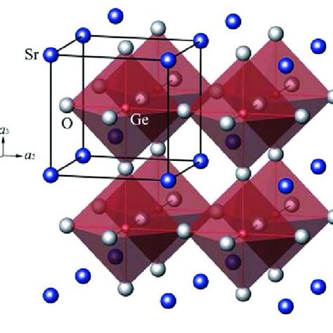Polyhedral Representation Of The Crystal Structure Of Srgeo 3