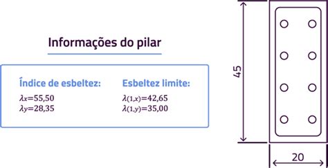 Como converter uma string para float ou double em Python usando a função float