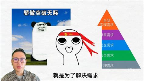 郑一诺：人生的突破来自于性，不解决生理需求很难突破成功 Youtube