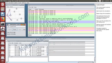 Contiki Open Source Operating System Contiki Rpl Implementation