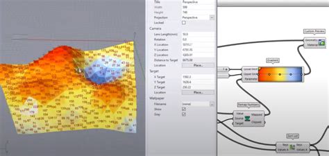 Grasshopper Useful Components Learn Grasshopper For Free
