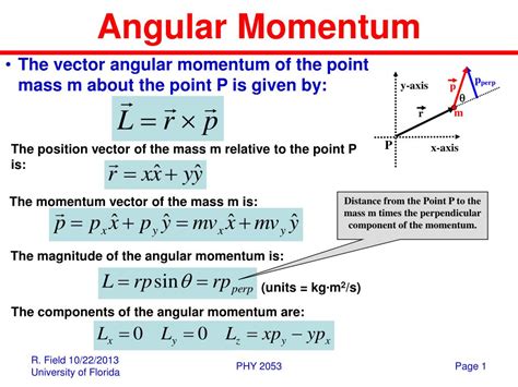 Ppt Angular Momentum Powerpoint Presentation Free Download Id 7040567