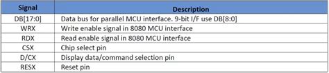 LCD Resources