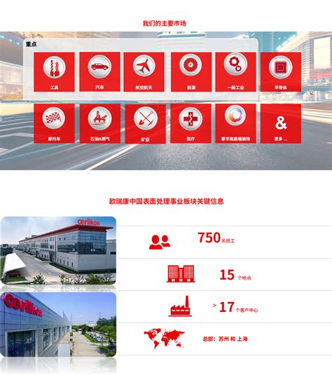 【欧瑞康中国2023校园招聘】欧瑞康中国前程无忧官方校园招聘网