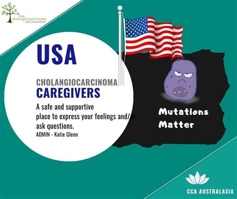 Treatment Options Improving For Cholangiocarcinoma Cholangiocarcinoma Australia