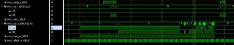 Problem In Rmii Interface R Fpga