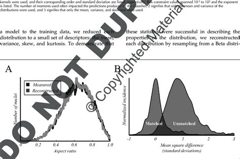 Representation Of Feature Distributions By Second Order Statistics A