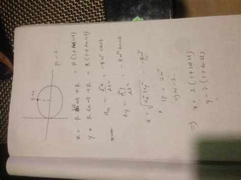 Pps Booklet 2 Vikaas Ooja Tu Uljaj I Phuju A Particle Revolves In A