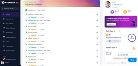 My First Day Of Learning Python Suresh Anusuri Posted On The Topic