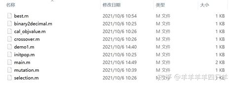 遗传算法介绍并附上matlab代码 知乎