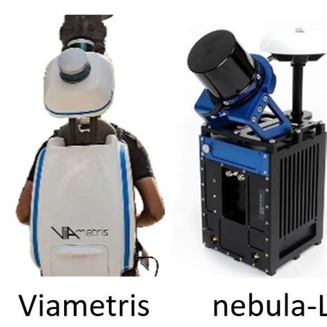 Pdf Multibeam Lidar For Mobile Mapping Systems